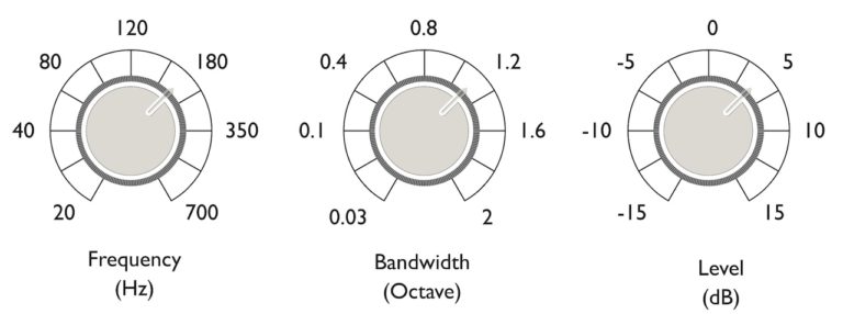 EQ Üzerindeki Bandwidth ve Q Parametreleri – Ufuk Önen ile Ses Kayıt ve ...